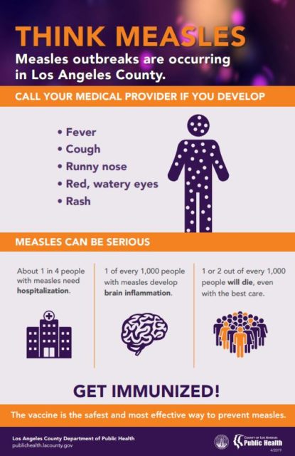 Are You Protected From Measles? – APHCV